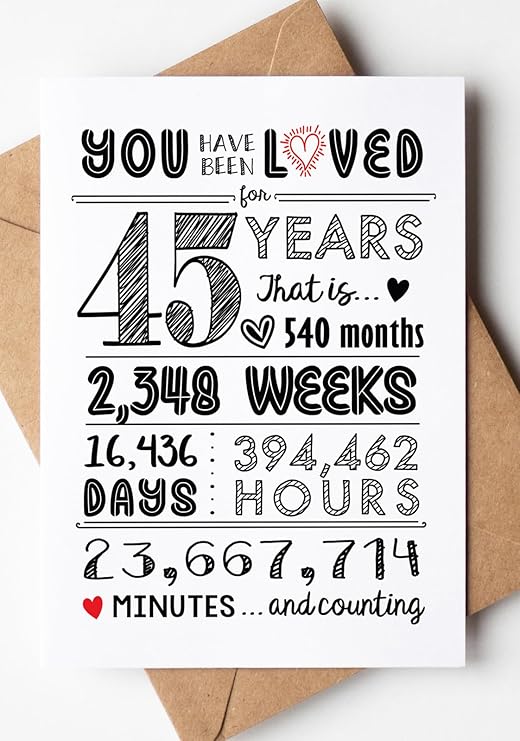 Amazon.com : Katie Doodle - Cute, 45th Birthday Card, (Handmade in USA ...