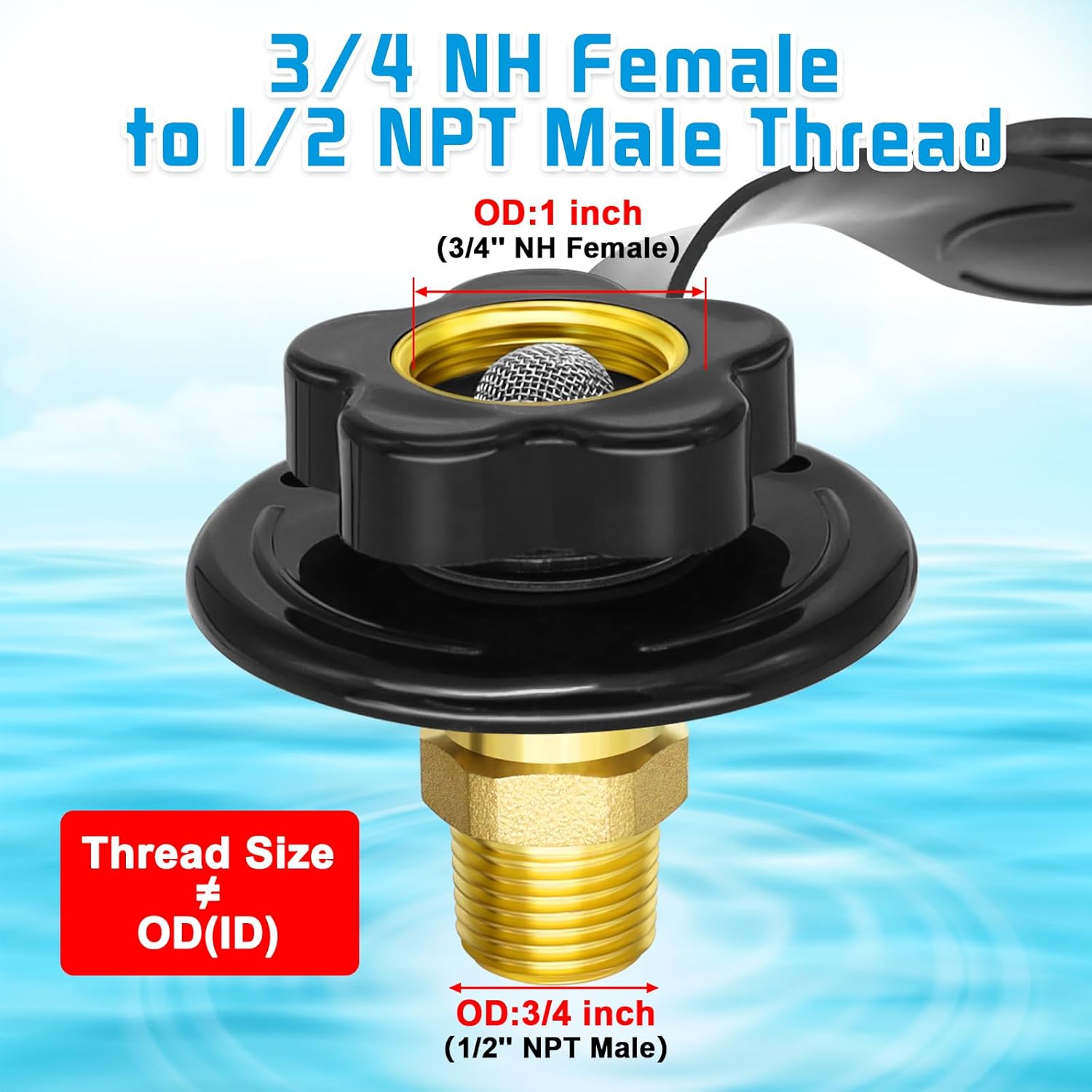 Boltigen RV Fresh Water Inlet, RV Water Fill Inlet Nepal | Ubuy