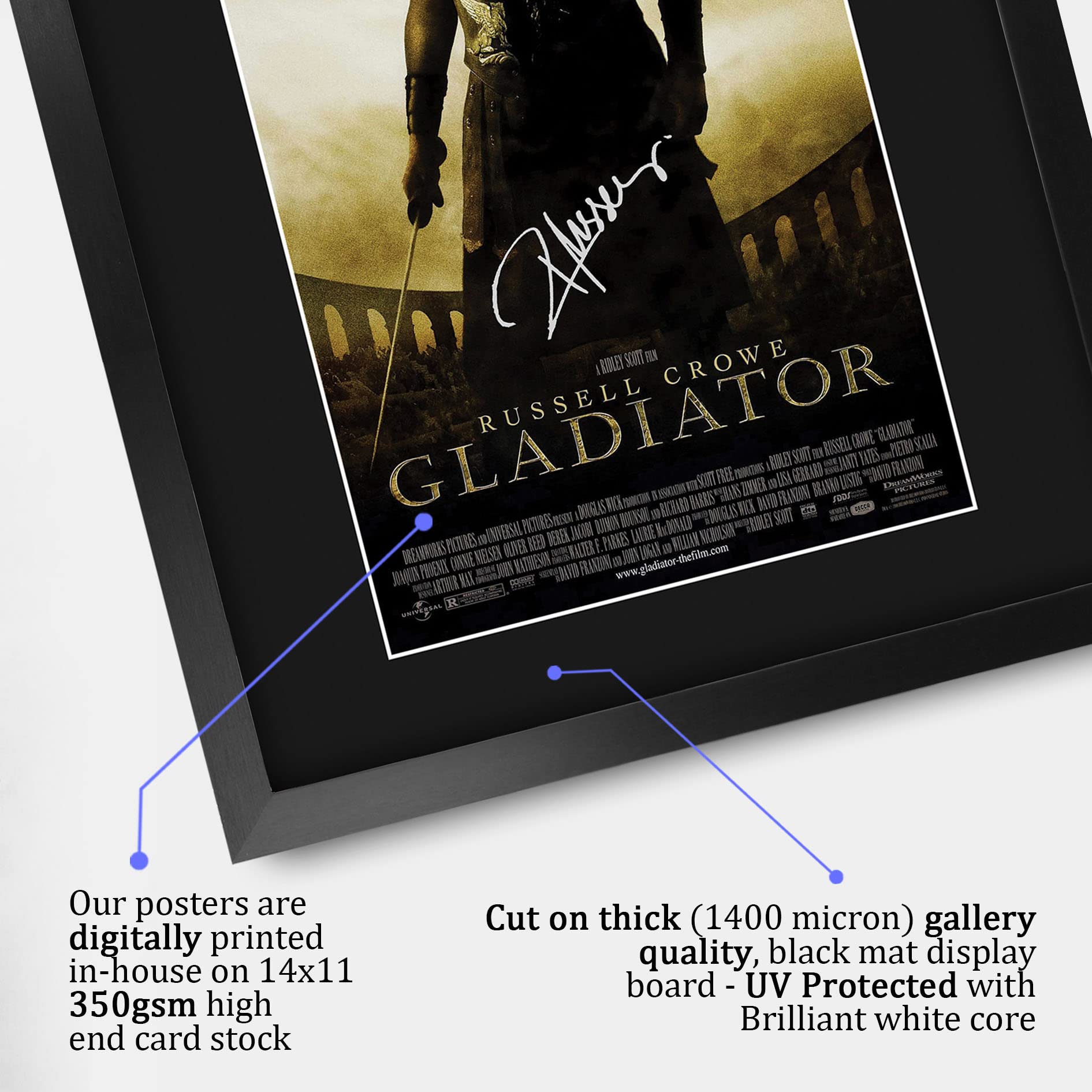 Russell Crowe Gladiator Poster