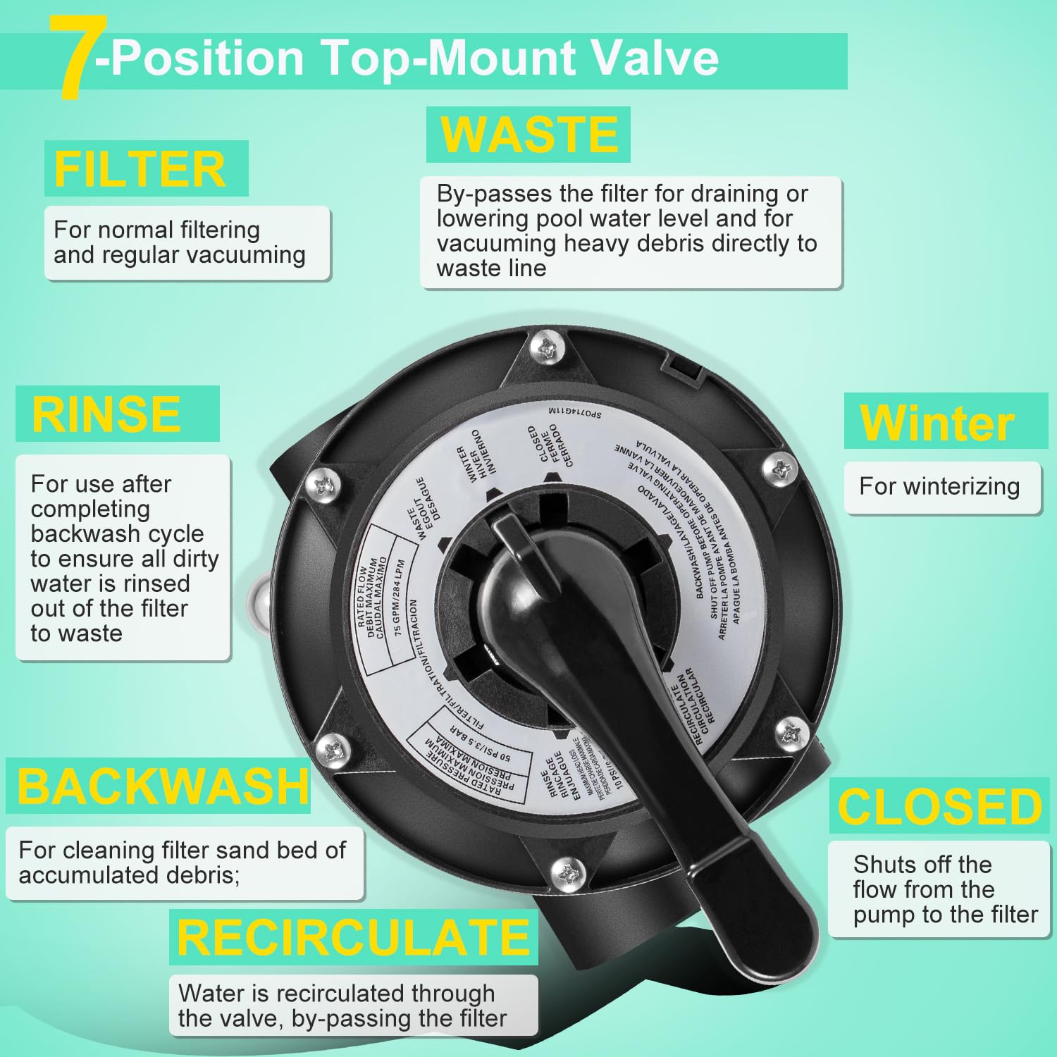 Snapklik.com : For Hayward SP0714t VariFlo Top-mount Multiport Valve