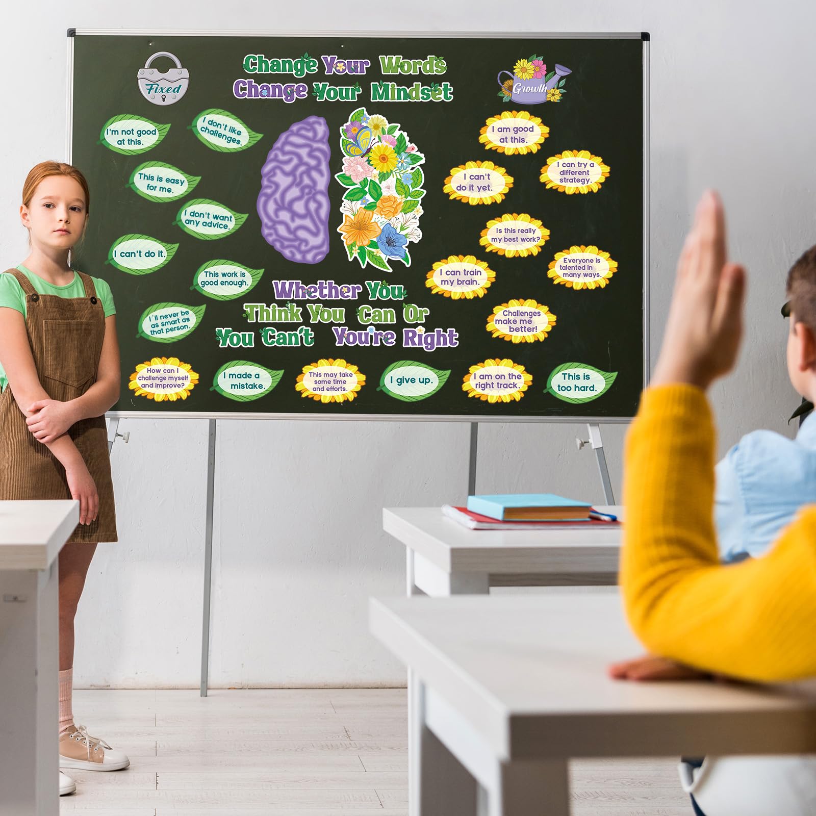 Snapklik.com : Tenare Mindset Posters Bulletin Board Set Motivational ...