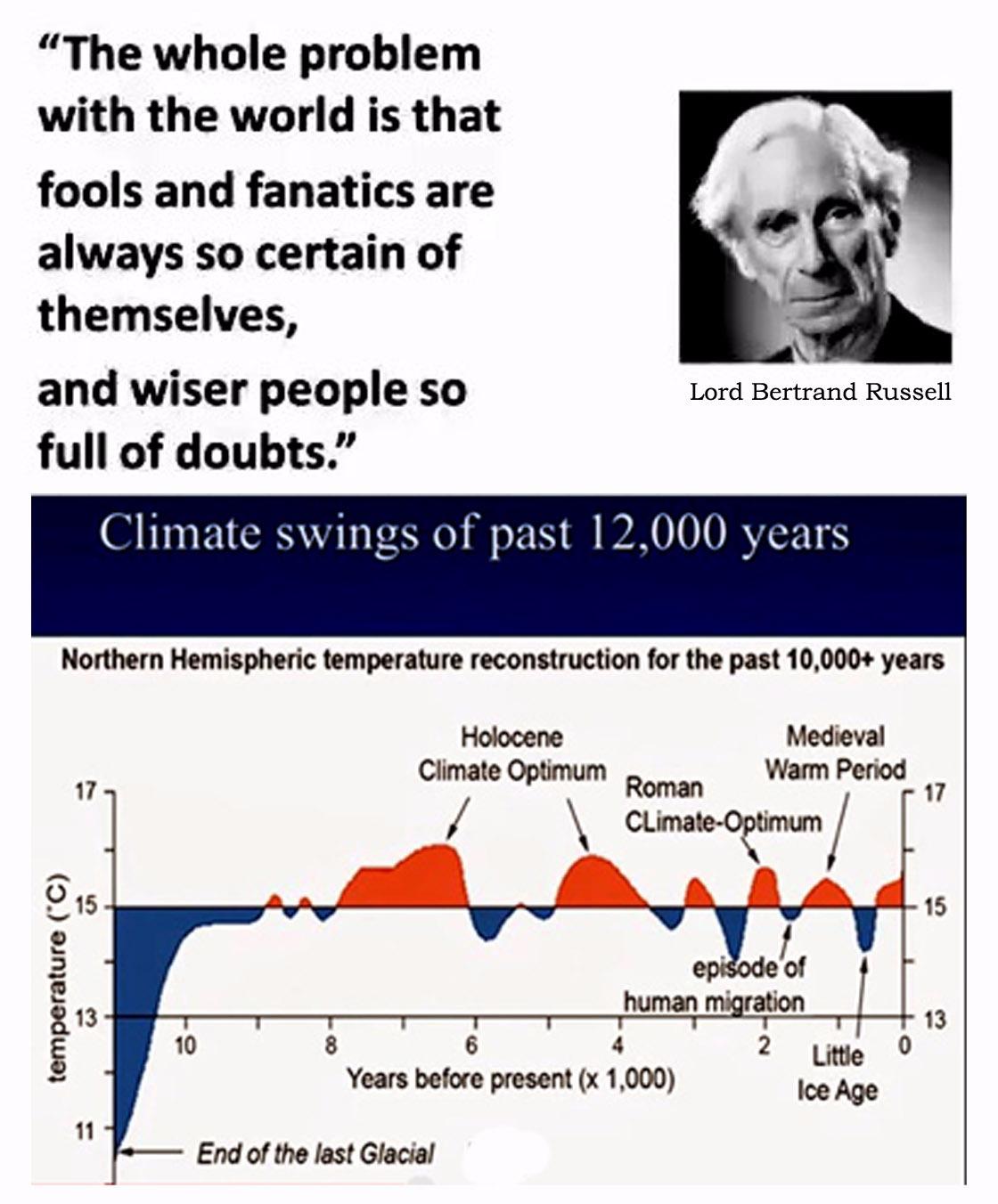 Dark Winter: How the Sun Is Causing a 30-Year Cold Spell: Casey, John L ...