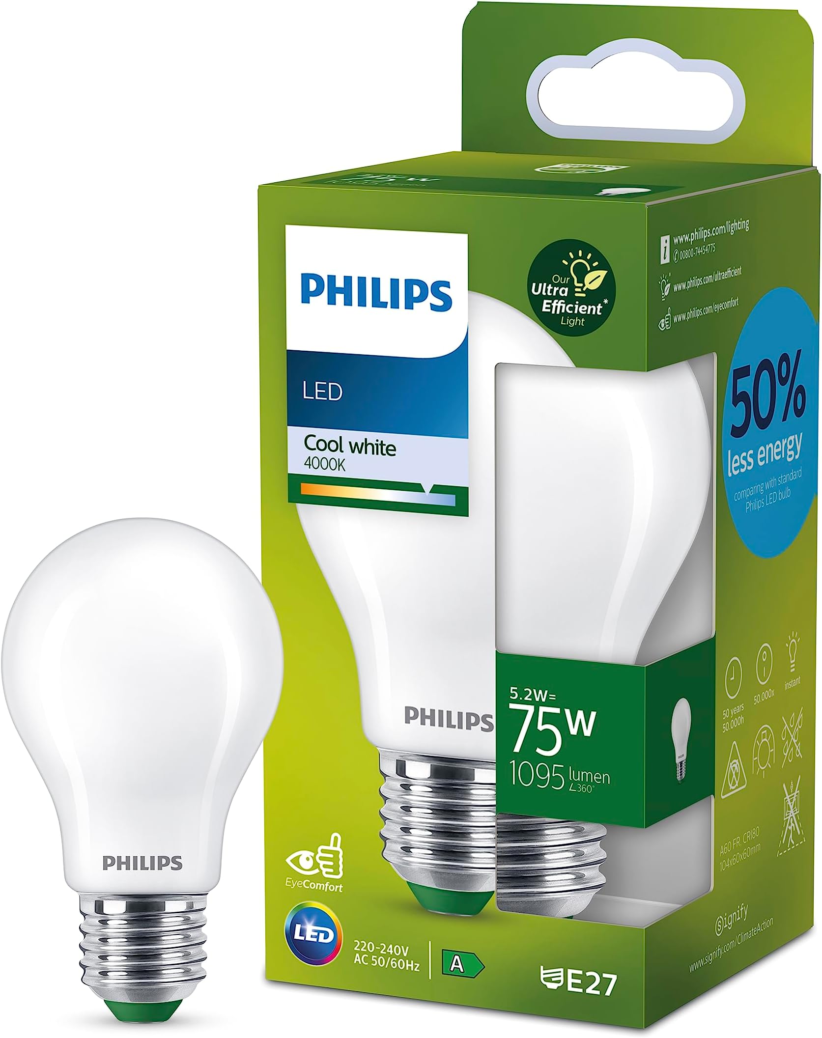 Philips Ultra Efficient - Ultra Energy Saving Lights, LED Light Source ...