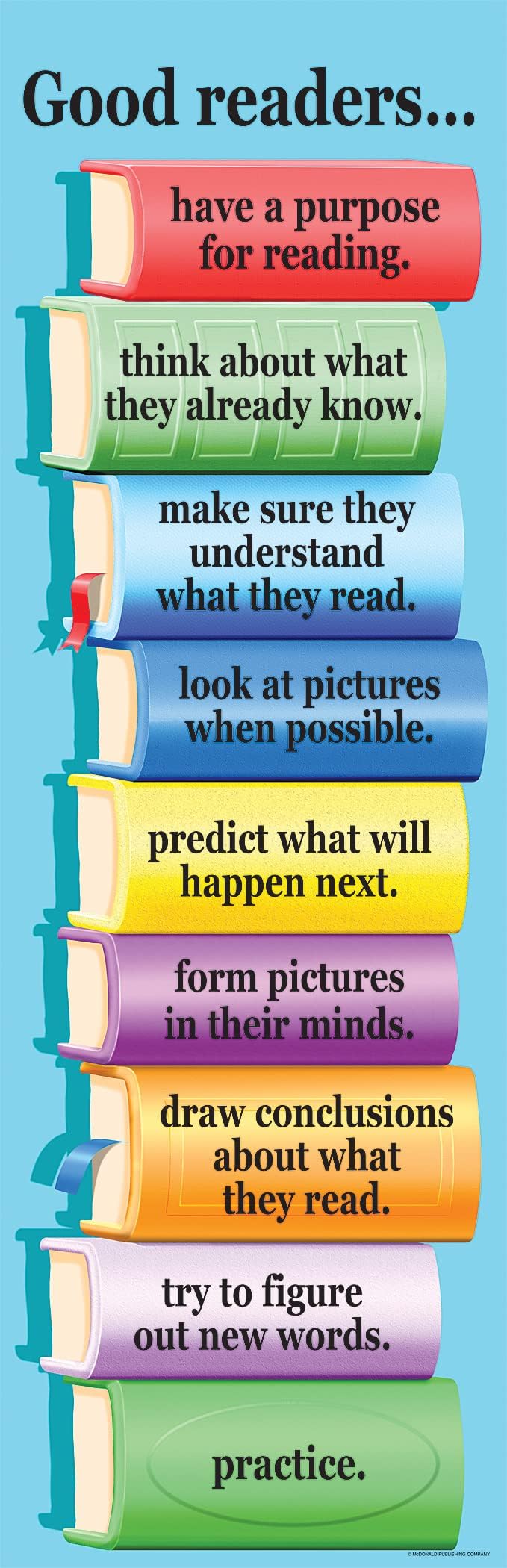 Amazon.com: McDonald Publishing What Good Readers Do Colossal Poster ...