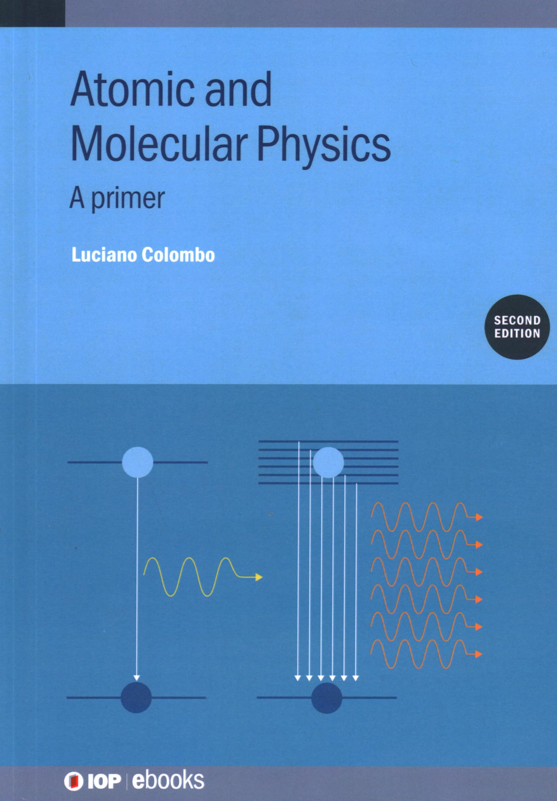 Atomic and Molecular Physics: A Primer Second Edition (IOP ebooks ...
