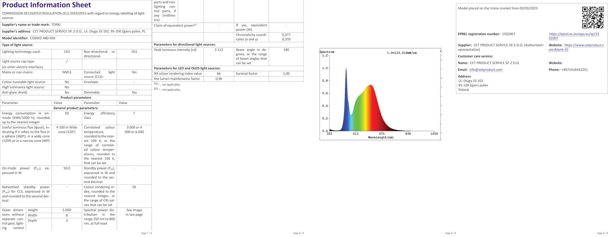JOYLIT Diffused COB LED Light Strip 24V 2700K Warm White 5M 1525LM/M ...