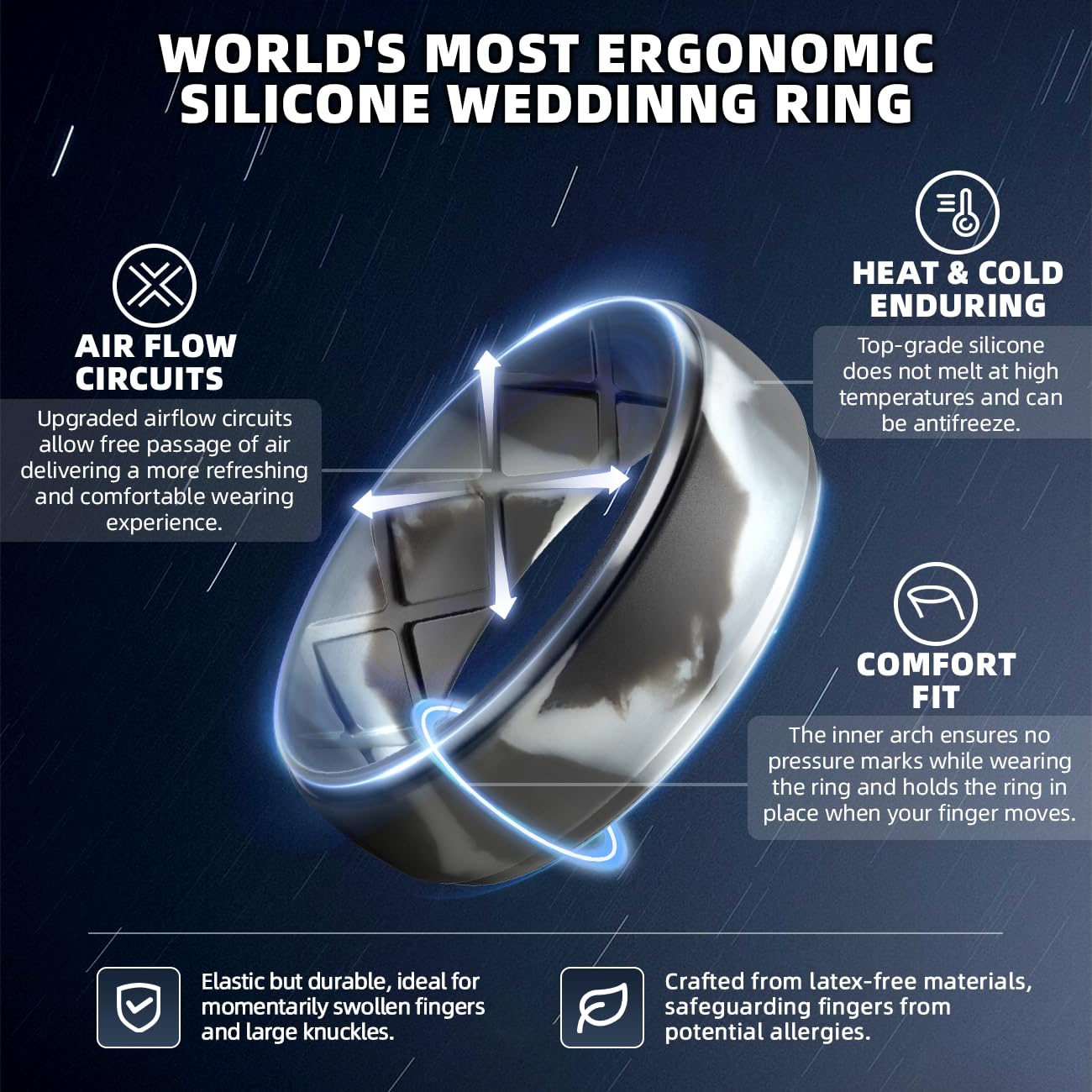 Snapklik.com : Egnaro Inner Arc Ergonomic Breathable Design, Silicone ...