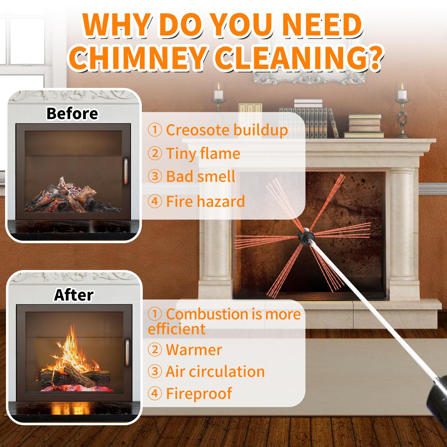 Snapklik.com : 19 Feet Chimney Sweep Kit, Ergonomic Chimney Cleaning ...