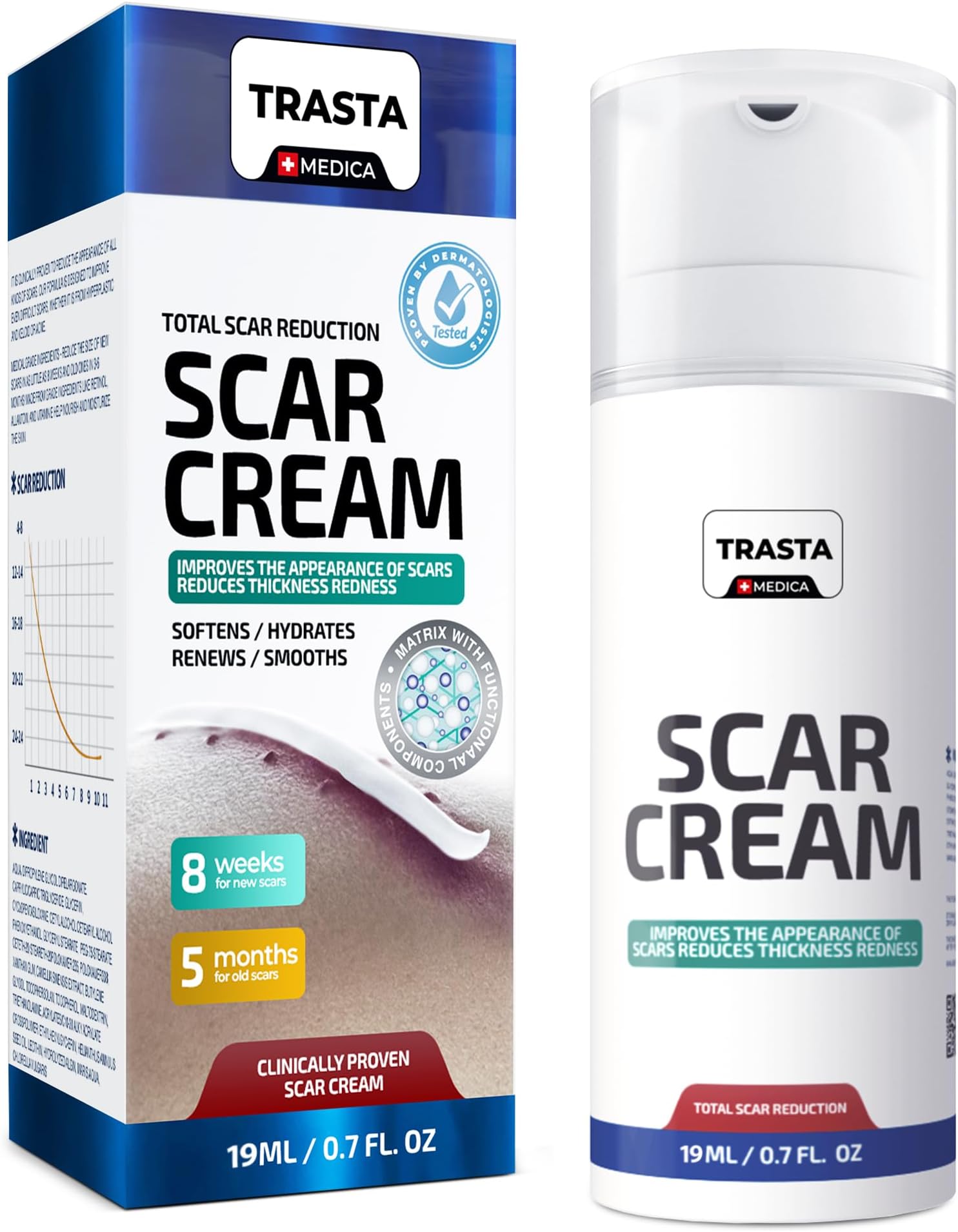 Amazon.com : TRASTA MEDICA Silicone Scar Sheets – Silicone Scar Tape ...