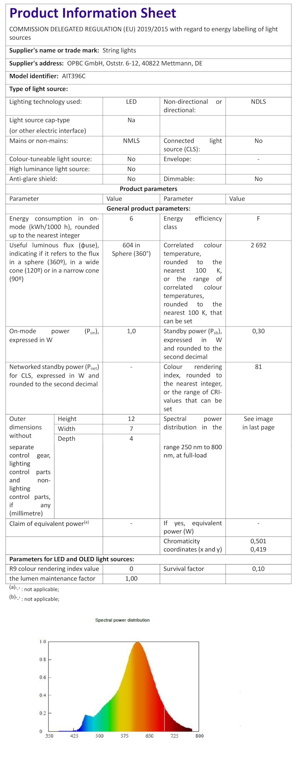 Joomer Color Changing Christmas Lights, 10M 100 LED RGB Christmas Tree ...