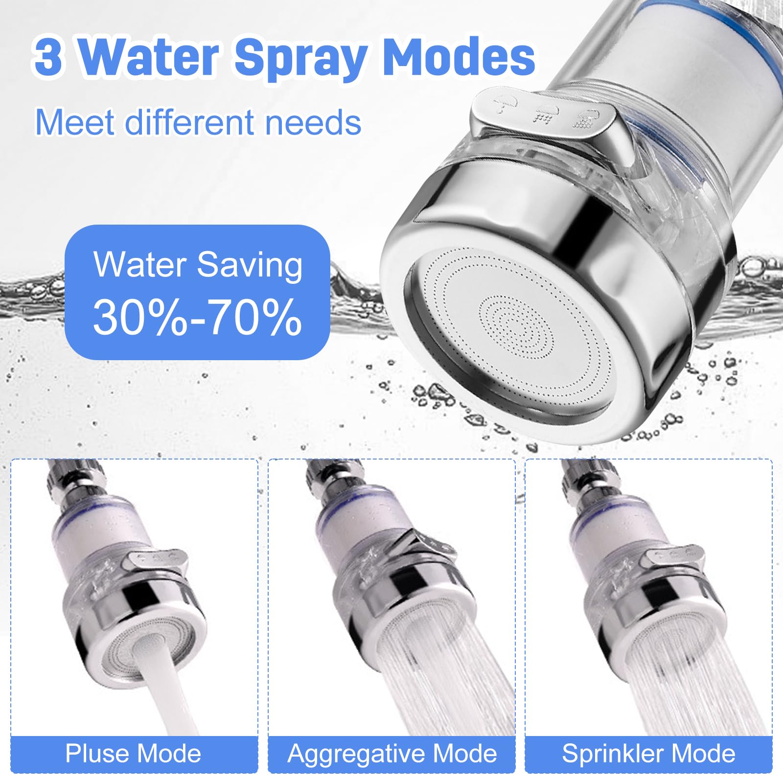 Snapklik.com : 3 Pack Sink Water Filter Faucet, Universal 360 Rotating ...