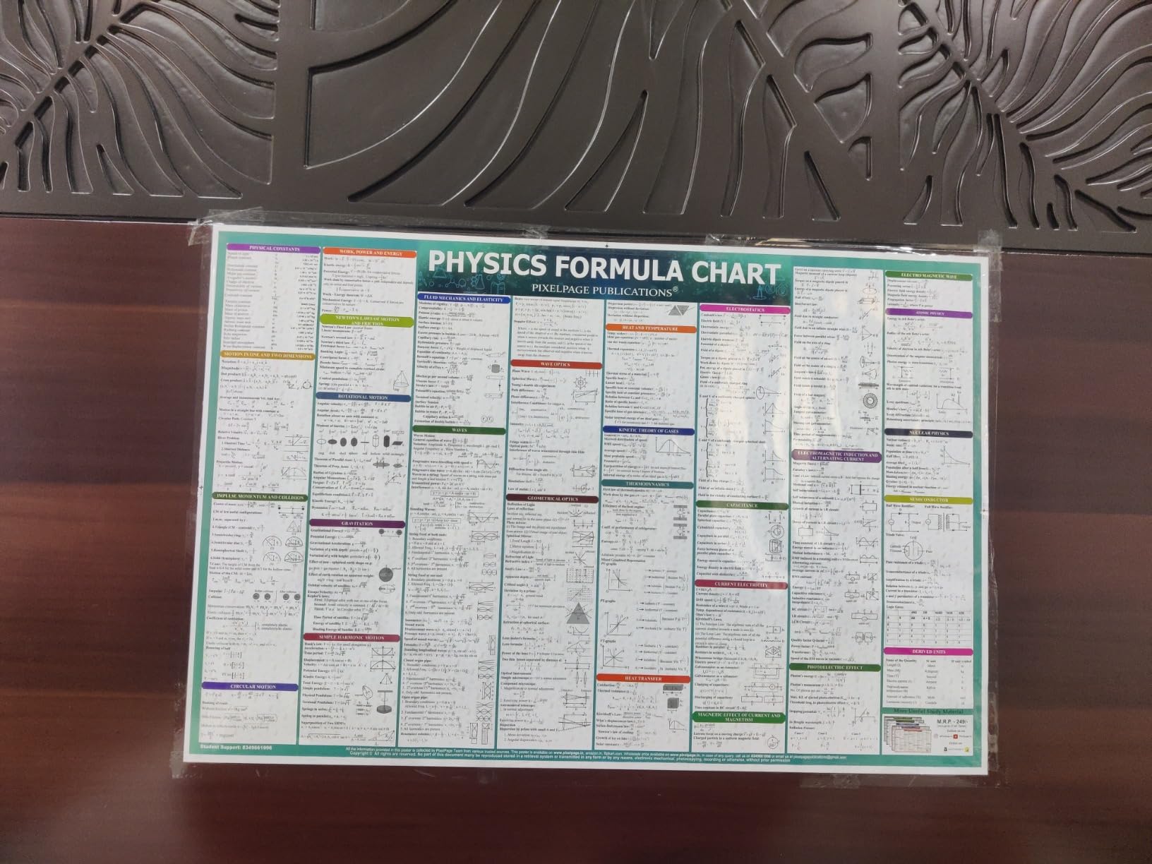 Buy Physics Concept and Formulas Wall Chart For various Exams NEET JEE ...