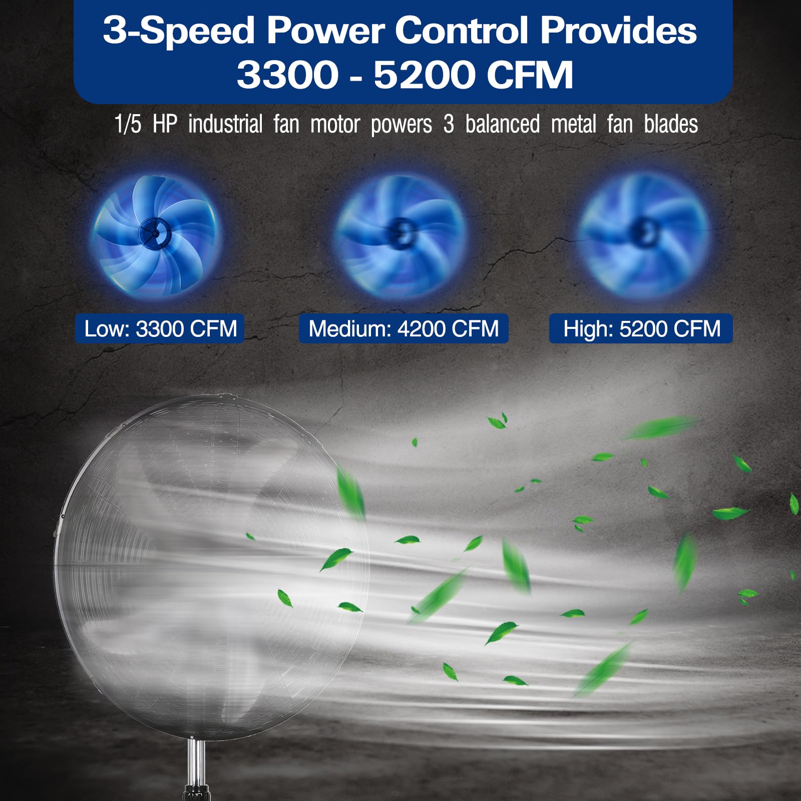 Snapklik.com : BILT HARD 5200 CFM 20" High-Velocity Industrial Pedestal Fan