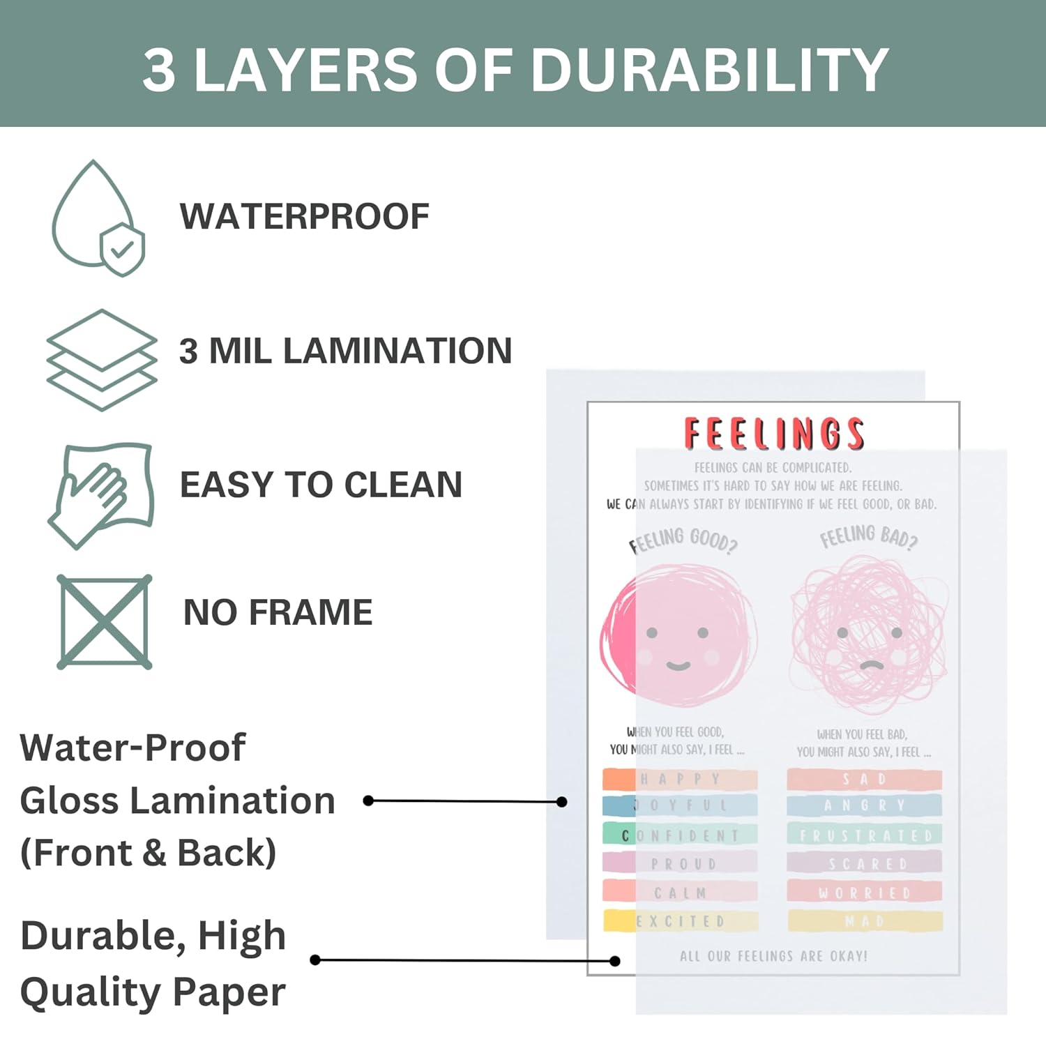 Feelings Chart For Kids Learning Posters For Walls. List Of Feelings ...