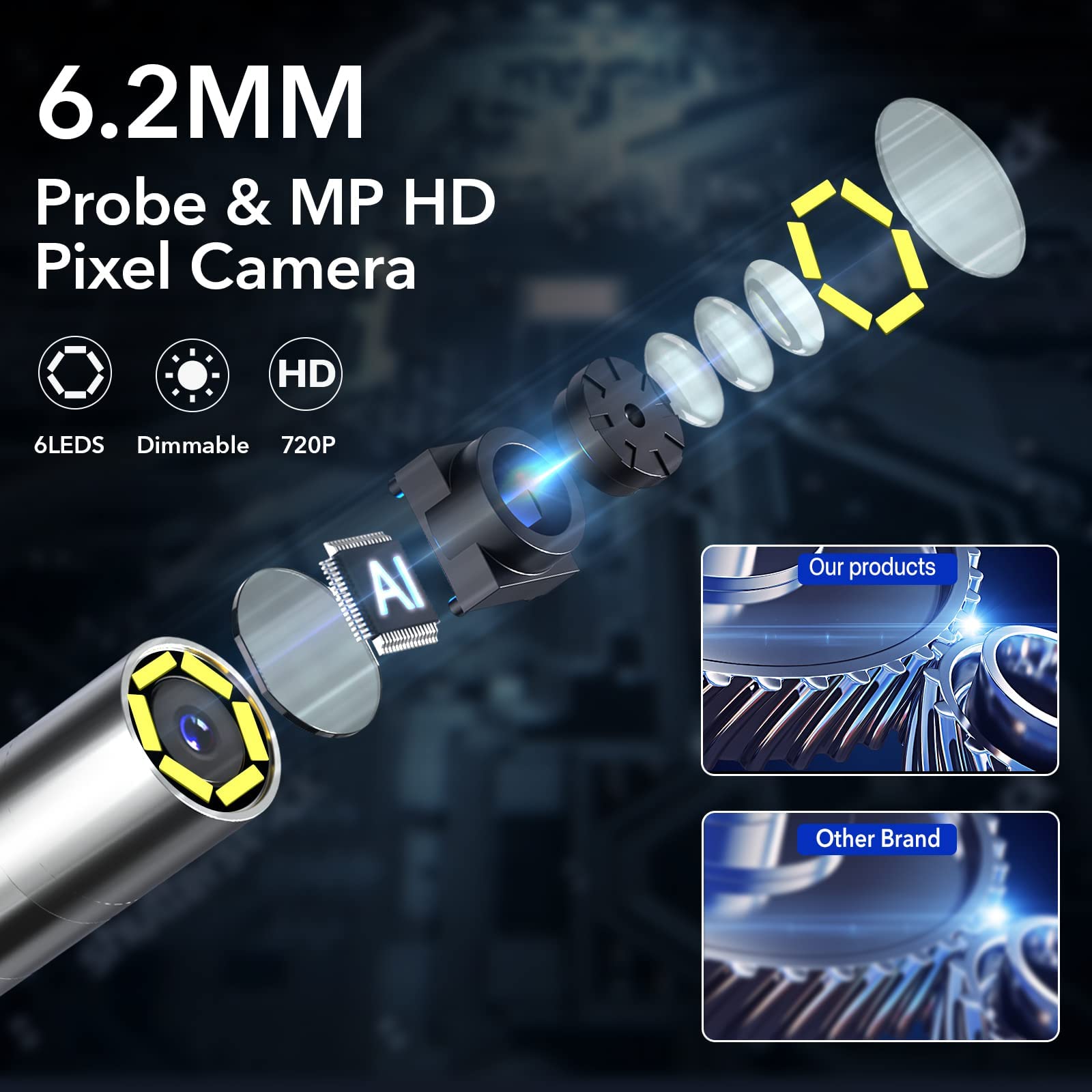 Snapklik.com : Ralcam 360 Articulating Borescope, 6.2mm/0.24in Slim ...