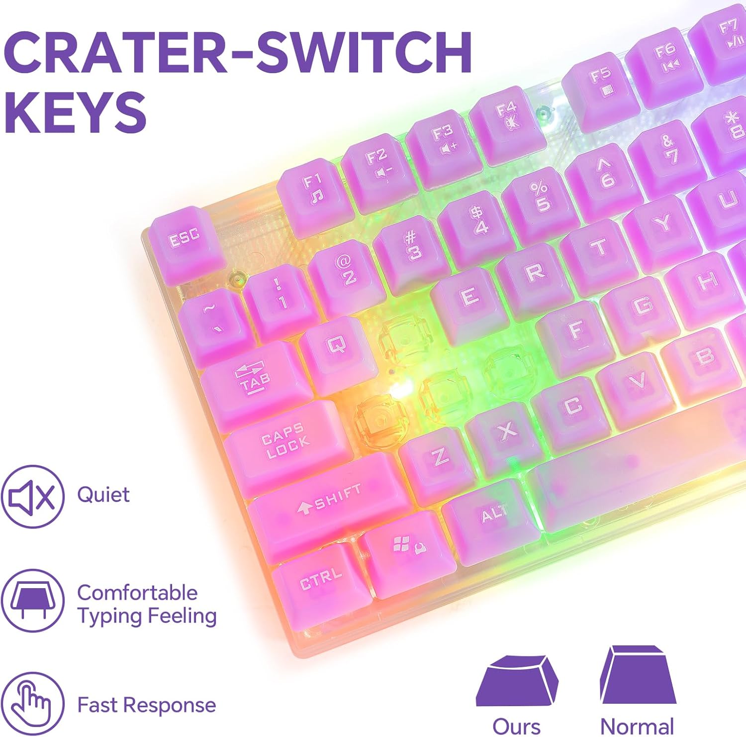 gaming keyboad and mouse combo, transparent rgb nepal | ubuy
