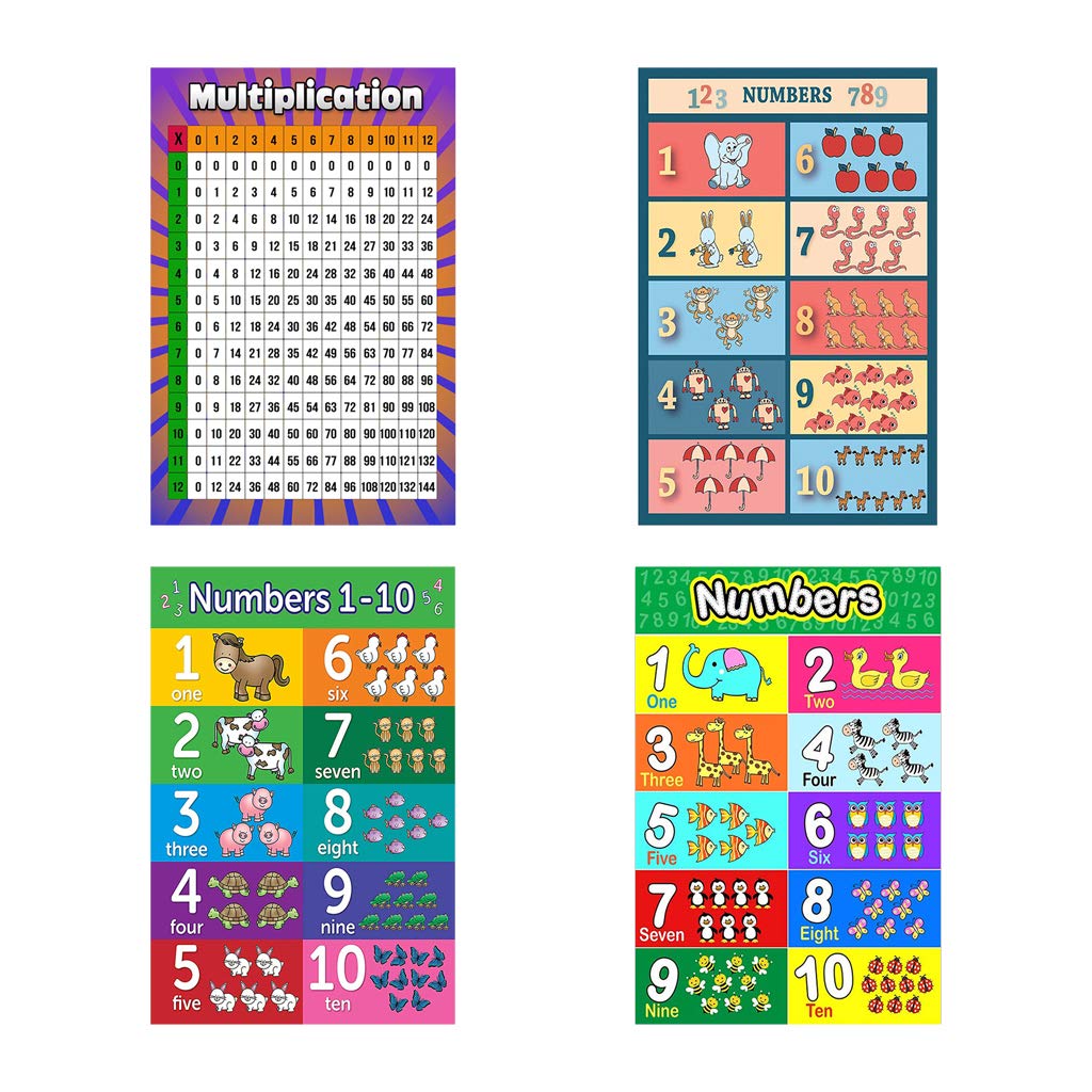 Engpai Poster Charts Number 1 10 Childrens Wall Chart Educational ...