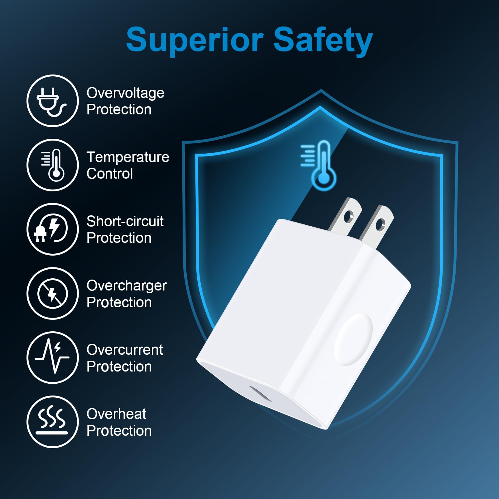 Snapklik.com : 20W Super Fast Type C Charging Block USB C Charger Box ...