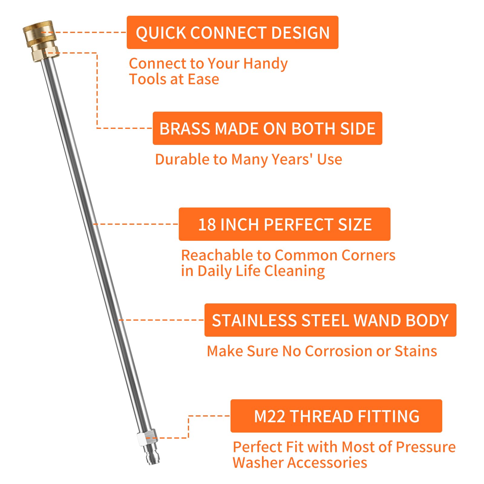 Snapklik.com : High Pressure Power Washer Wand 18 Inch, Universal Lance ...