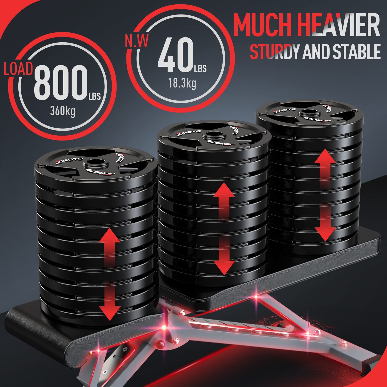 Snapklik.com : JOROTO MD60 Adjustable Weight Bench - 800 Pounds ...