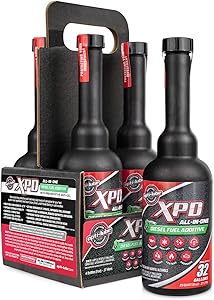 Amazon.com: Opti-Lube XPD All-Season Diesel Fuel Additive - Long Neck 8oz Bottles (4 Pack ...