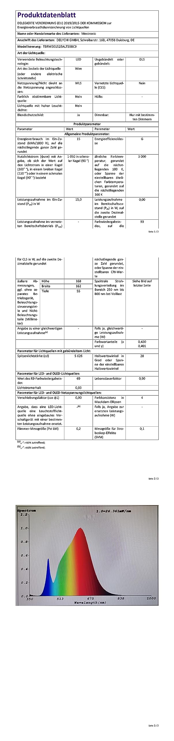 Mextronic 3-Phasen-LED-Panel für Stromschienen LED 3 Phasen Strahl ZOM (W) 15W Neutralweiß für ...