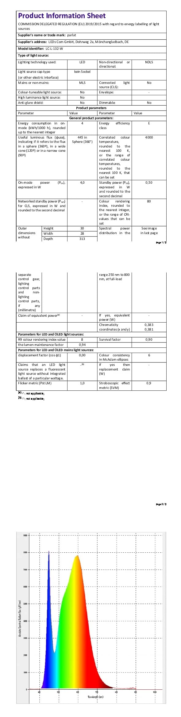 Sycamore Lighting SY7694ANW Sirius LED Strip Light, 12w, 904mm, 240v ...