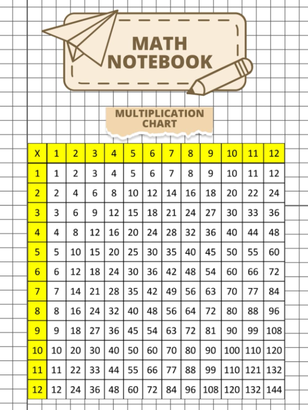Amazon.com: Math Notebook with multiplication chart and Geometric ...