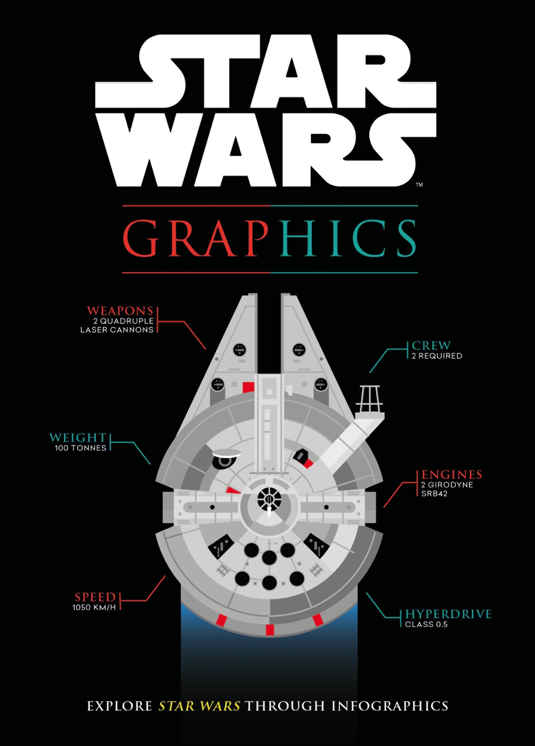 Star Wars: Graphics: Explore Star Wars Through Infographics: Amazon.co ...