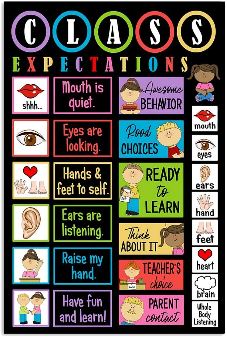 Amazon.com: Generic Debra Benn Teacher Class Expectation Poster, Poster ...