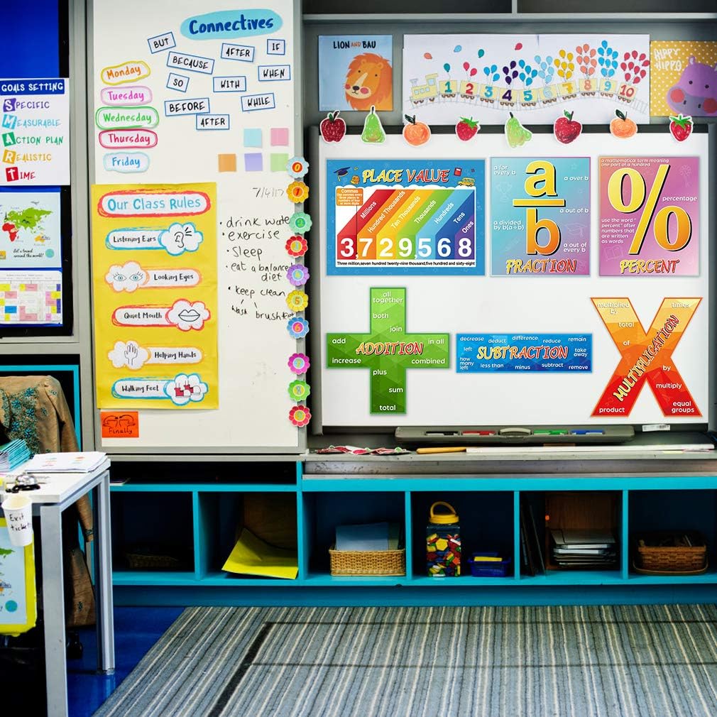 12 Pieces Math Posters for Classroom, Laminated Math Philippines | Ubuy