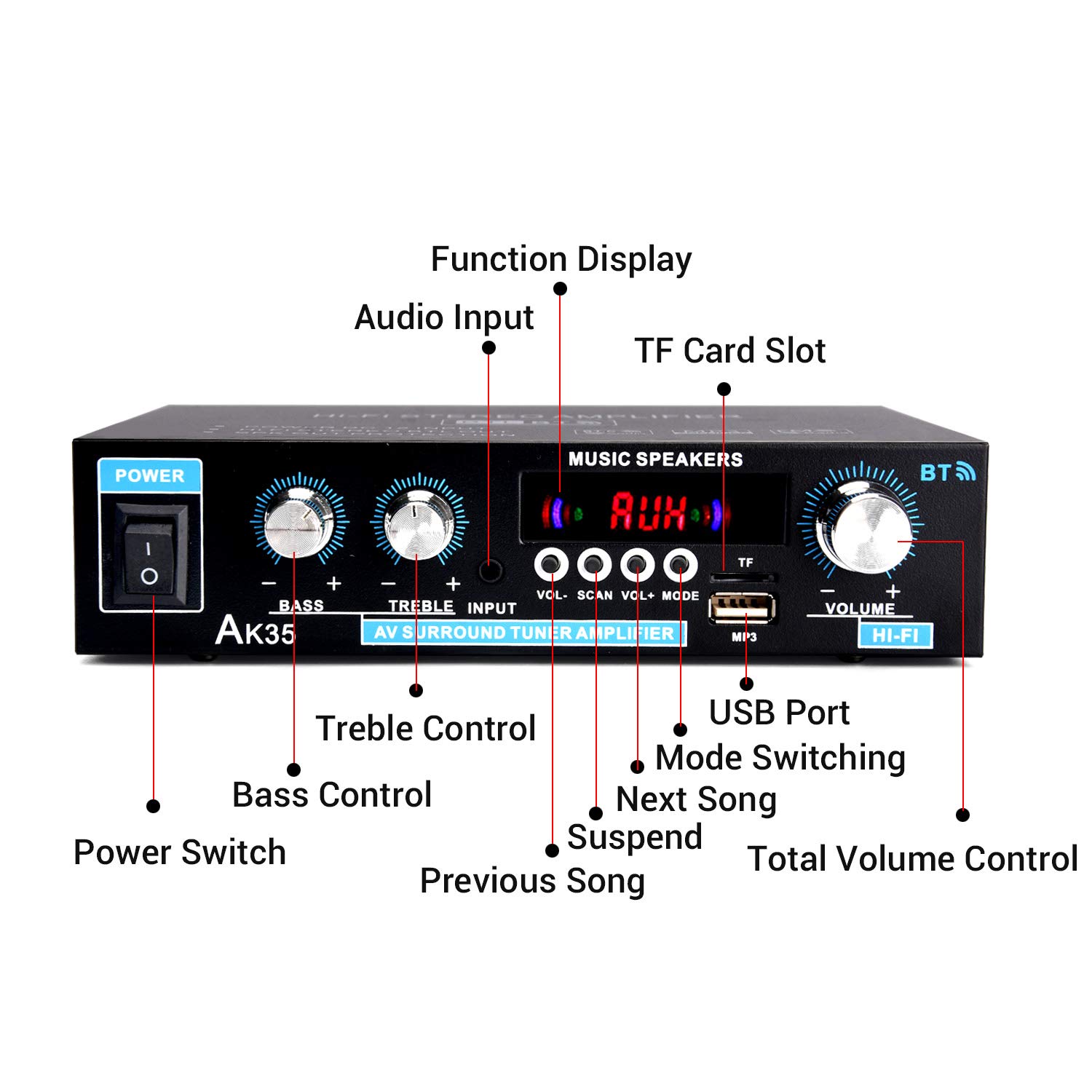 Facmogu AK35 90W+90W Mini HiF...B08L6MWVHS | Encarguelo.com