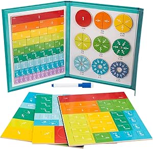 Math Manipulative Magnetic, Magnetic Fraction Tiles & Circles, Rainbow ...
