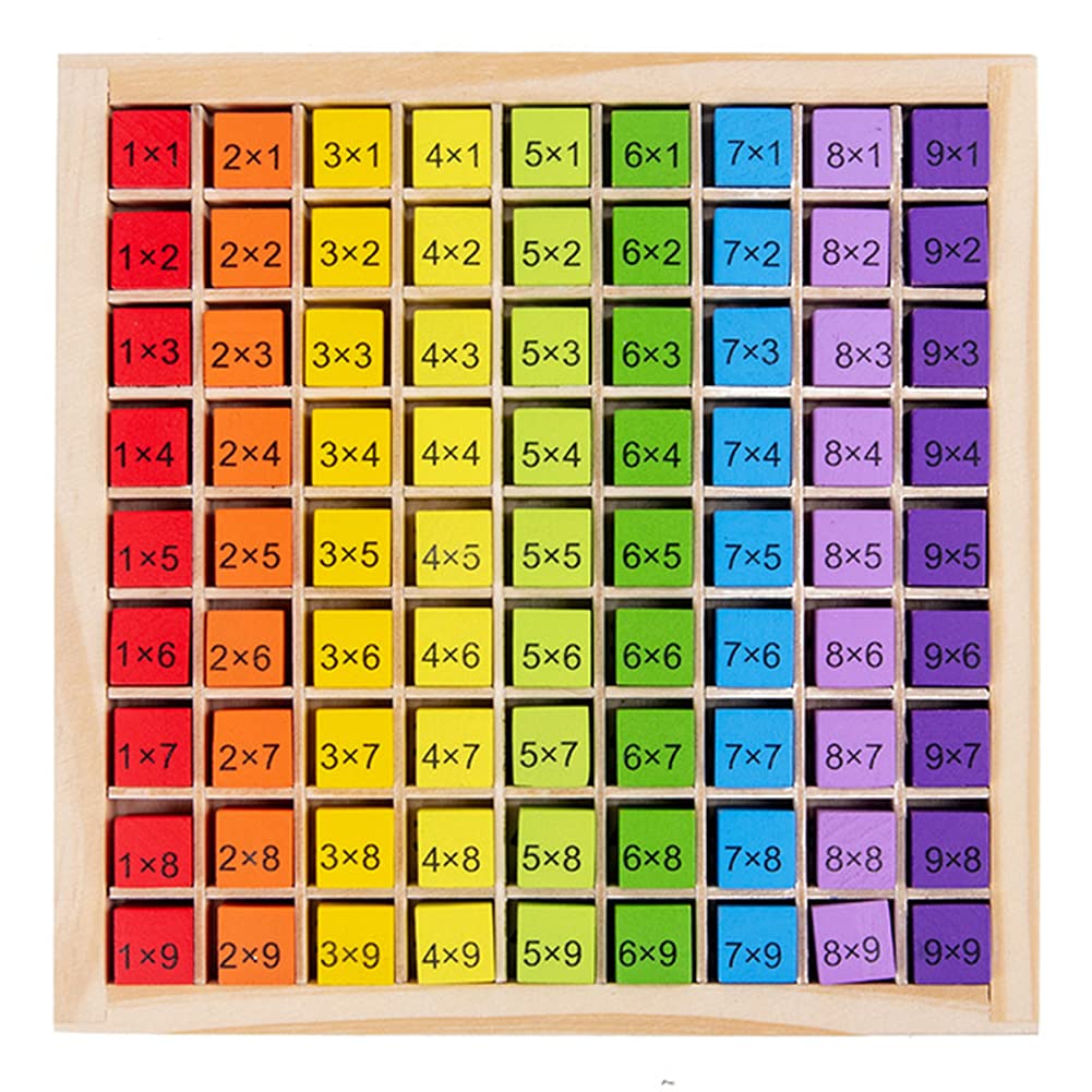 Buy SoeHong Toporchid Multiplication Table Toy ,Wooden 99 ...