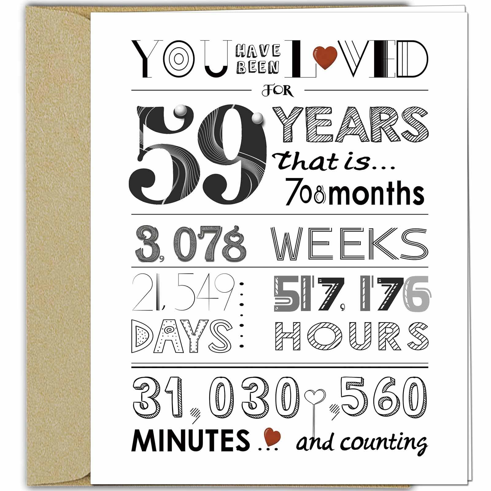 Amazon.com : DUGUTUL 59th Birthday Card - Celebrating 59 Amazing Years ...