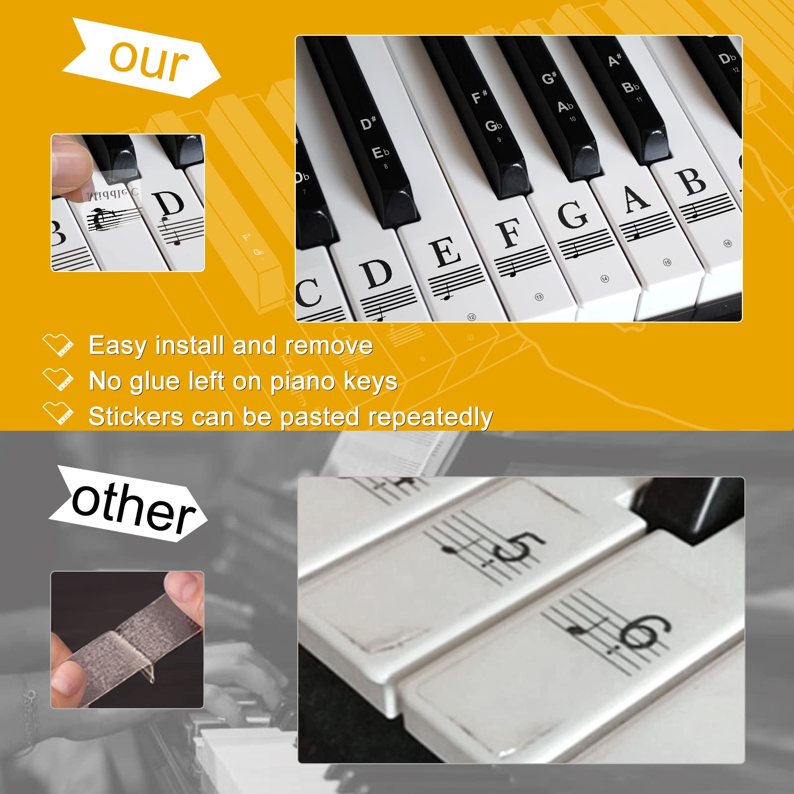 Snapklik.com : Piano Stickers Keyboard Key Note: Removable Piano ...