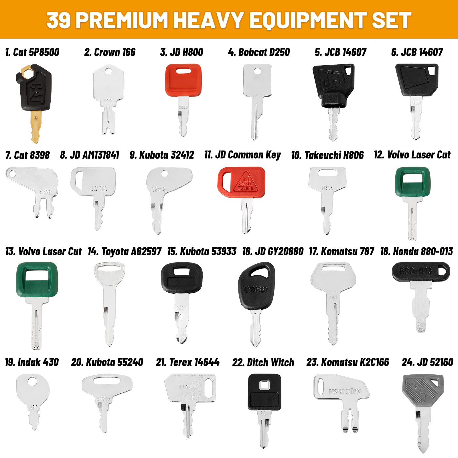 Snapklik.com : IDEASURE 39 PCS Heavy Equipment Key Set, Construction ...