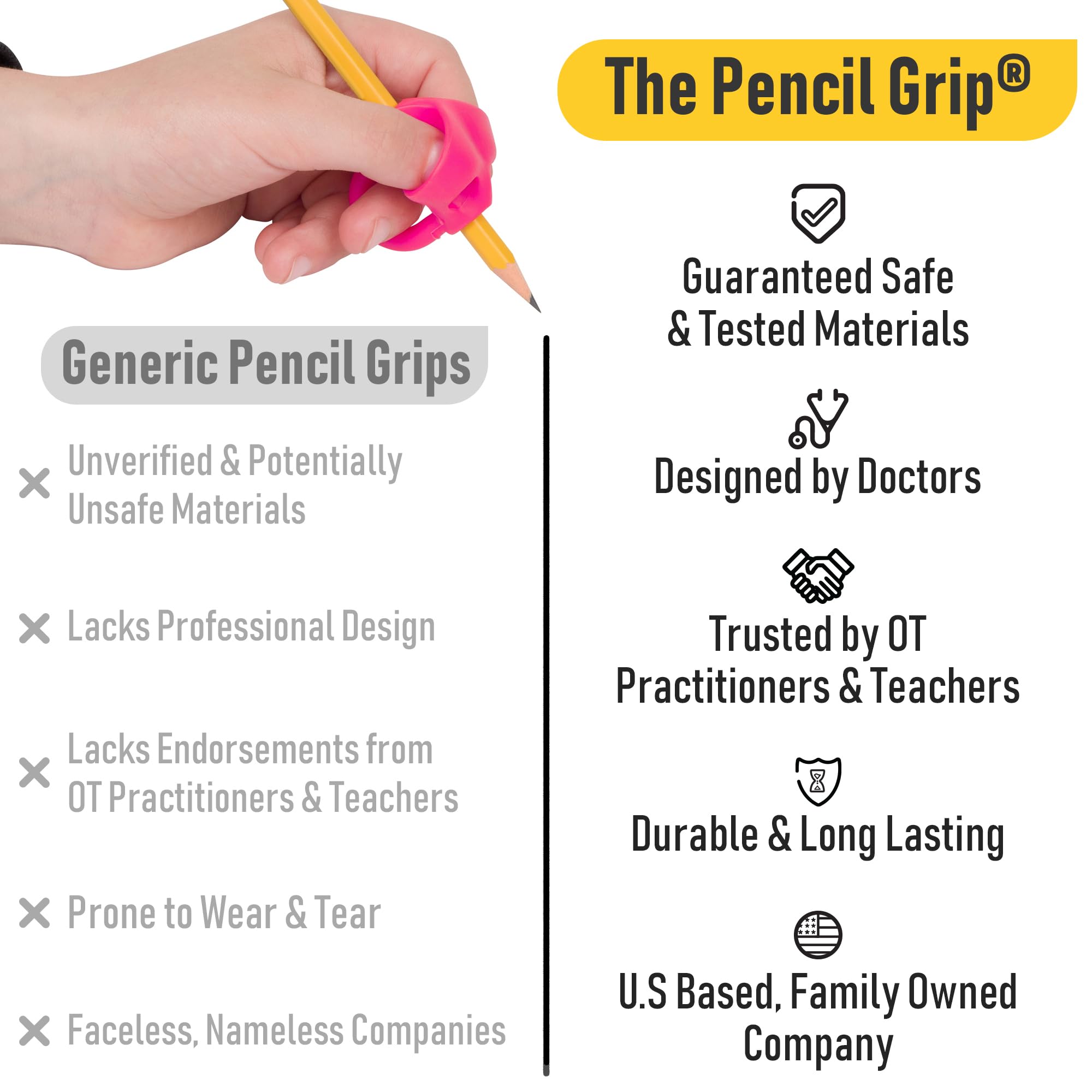 Snapklik.com : The Pencil Grip Pencil Grip The Classics Ring Grip ...
