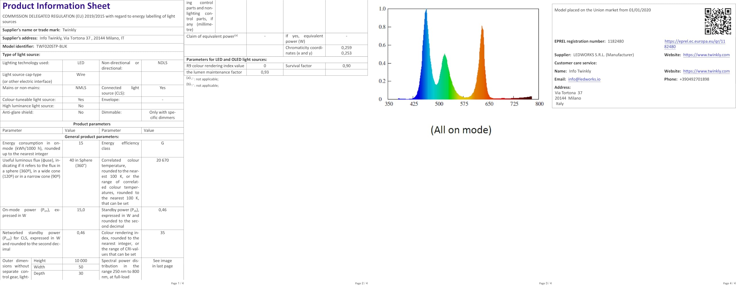 Twinkly Permanent Lights 72 LED RGB, Mappable LED Light Strip for ...