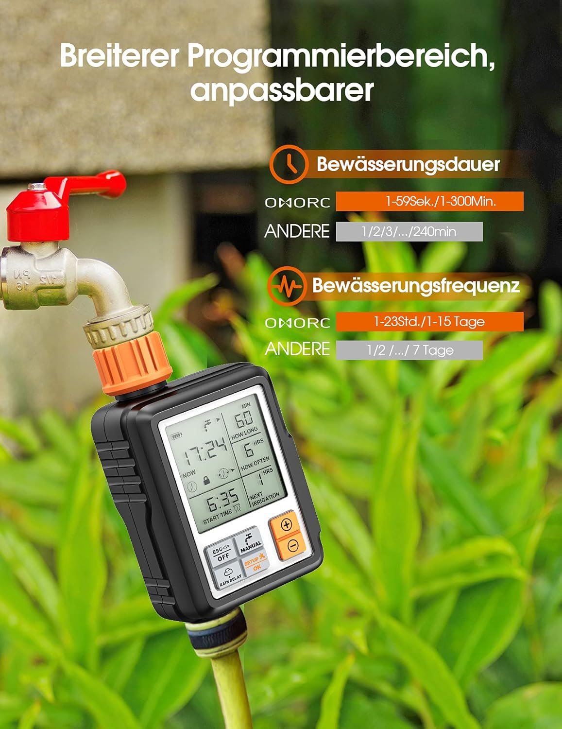 Automatic Watering Timer, Water Timer with Timed Irrigation, Rain Delay ...