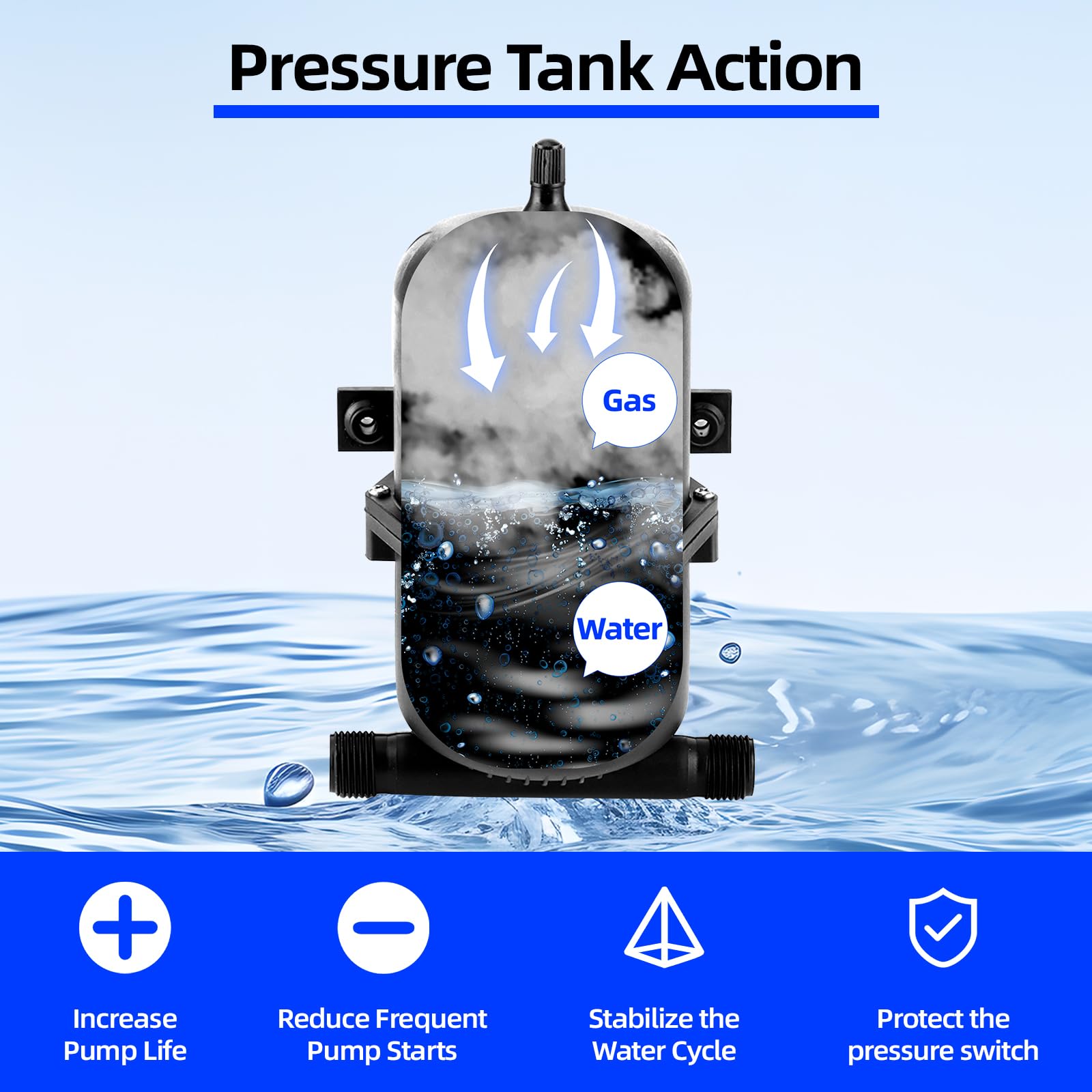 Snapklik.com : 0.75 L Accumulator Pressure Tank Nylon Glass Fiber 30% ...