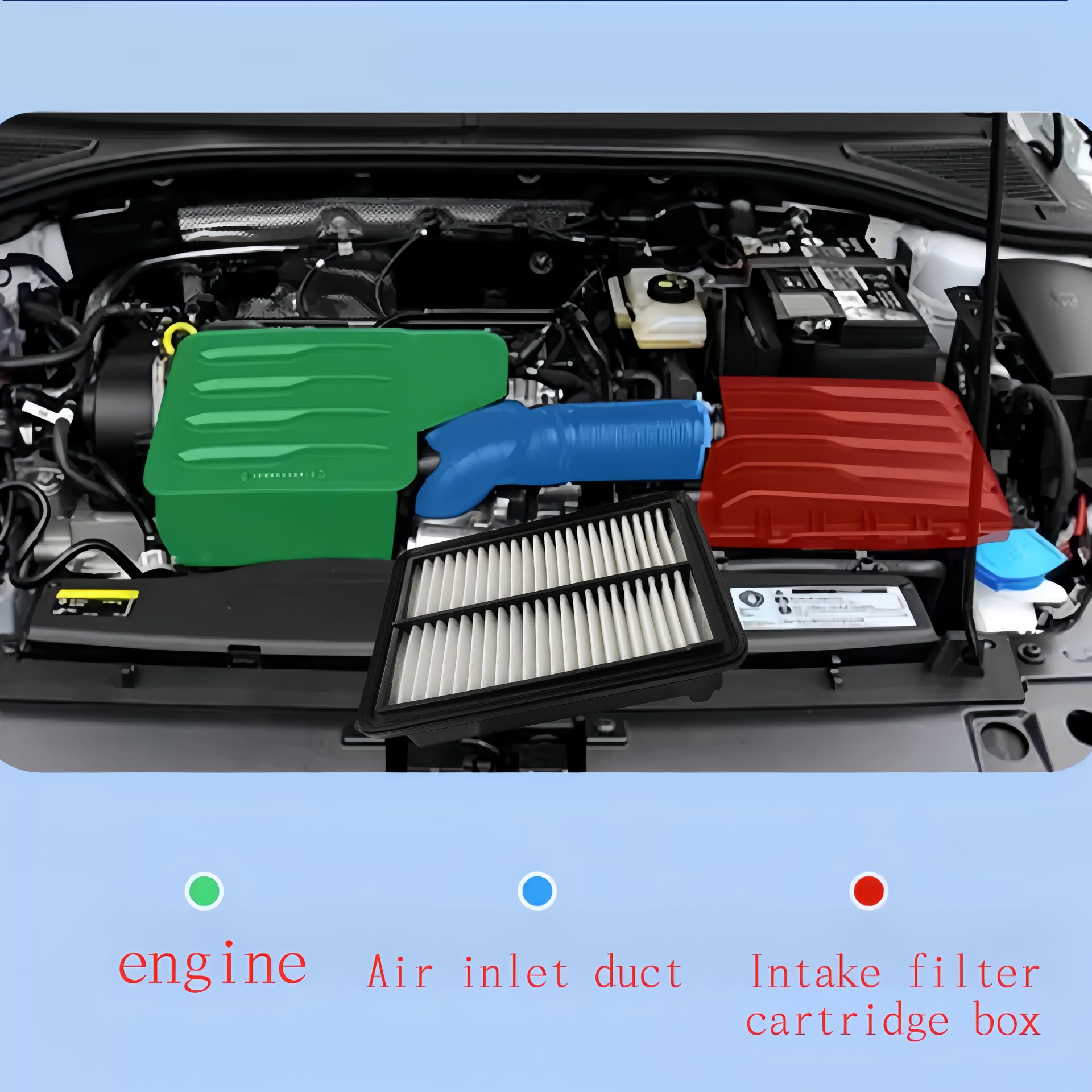 Honda Accord Air Filter Honda AC Filter (Honda Accord Hybrid