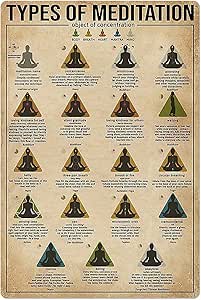 Amazon.com: Youpinnong Types Of Meditation Metal Signs Meditation ...