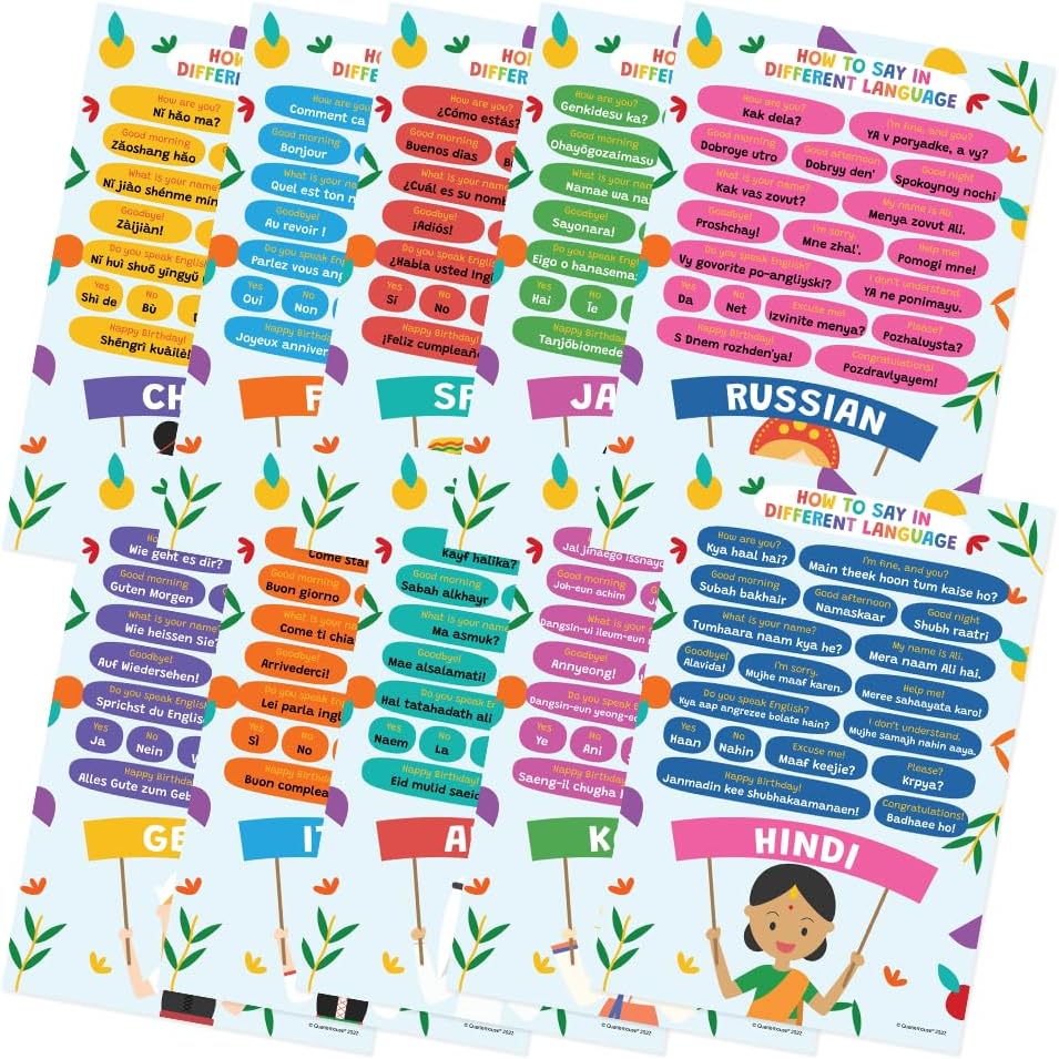 Amazon.com: Quarterhouse How to Say in Different Languages Poster Set ...
