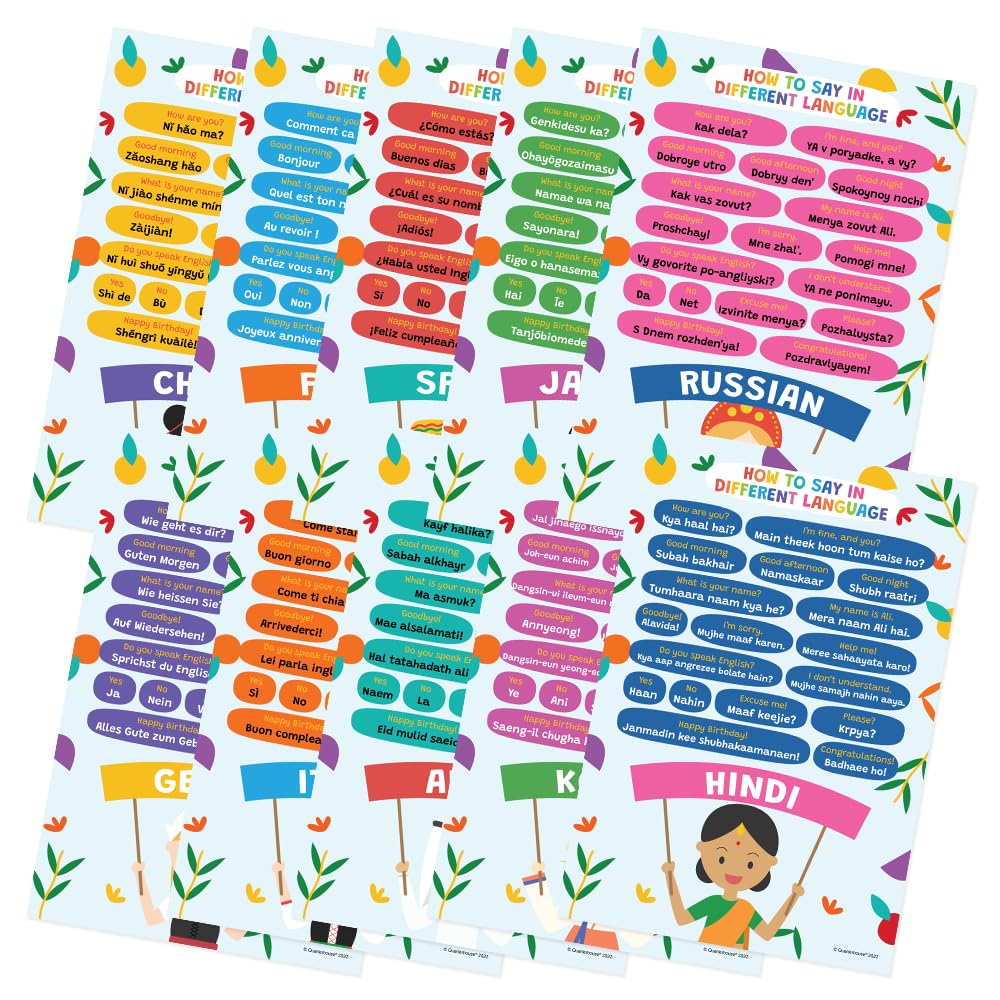 Foreign Language Posters Languages Club Poster | Whitchurch High