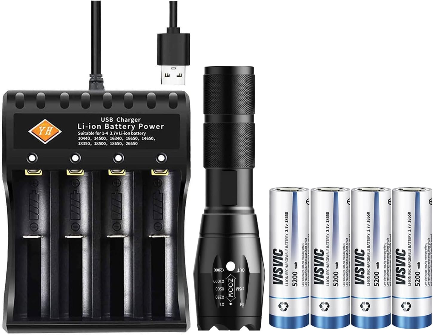 WWQQYY LED 18650 Torch, Bright LED Flashlight 5 Modes Waterproof ...