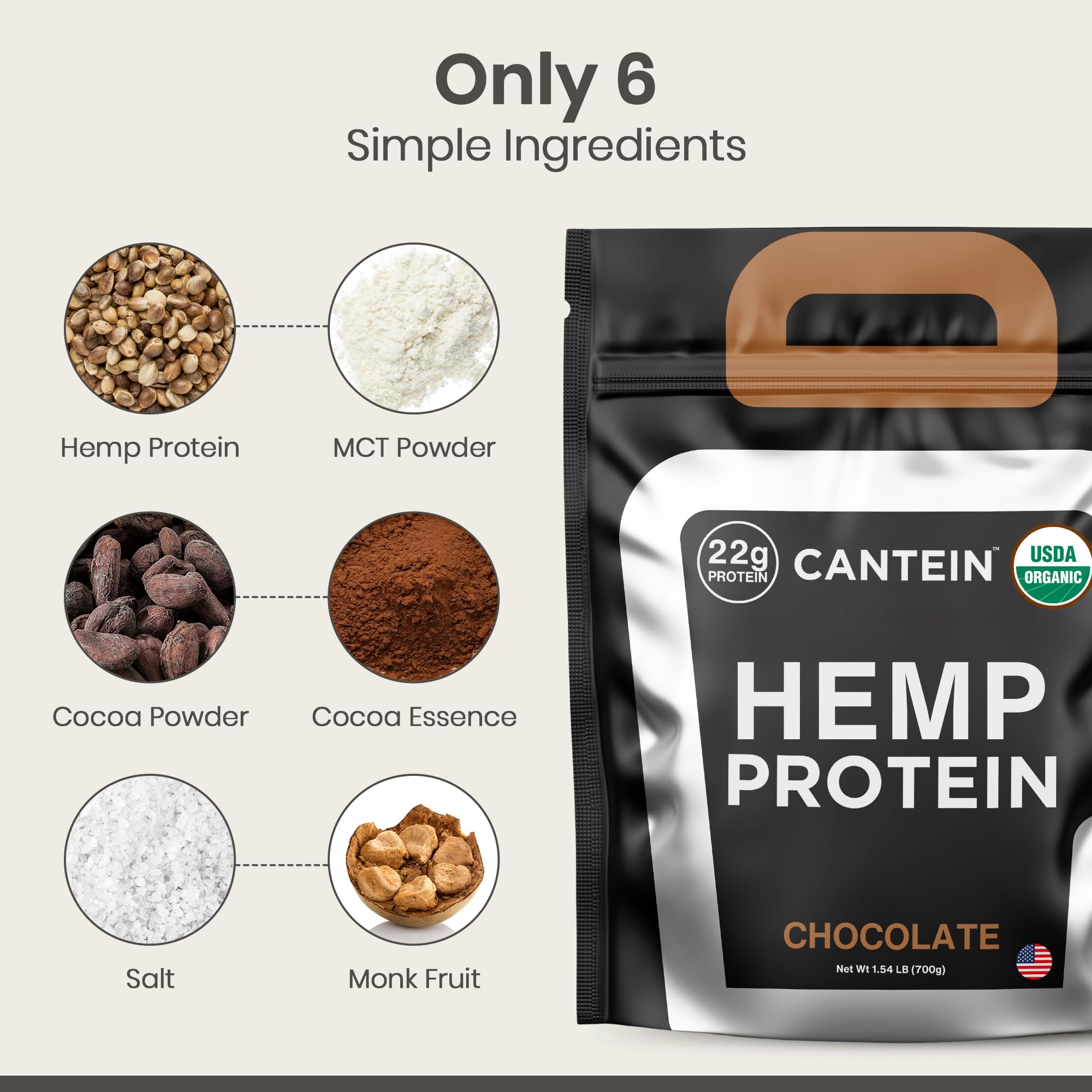 Organic Hemp Protein, Veg...B0C5PG5WM3 | Encarguelo.com.ve