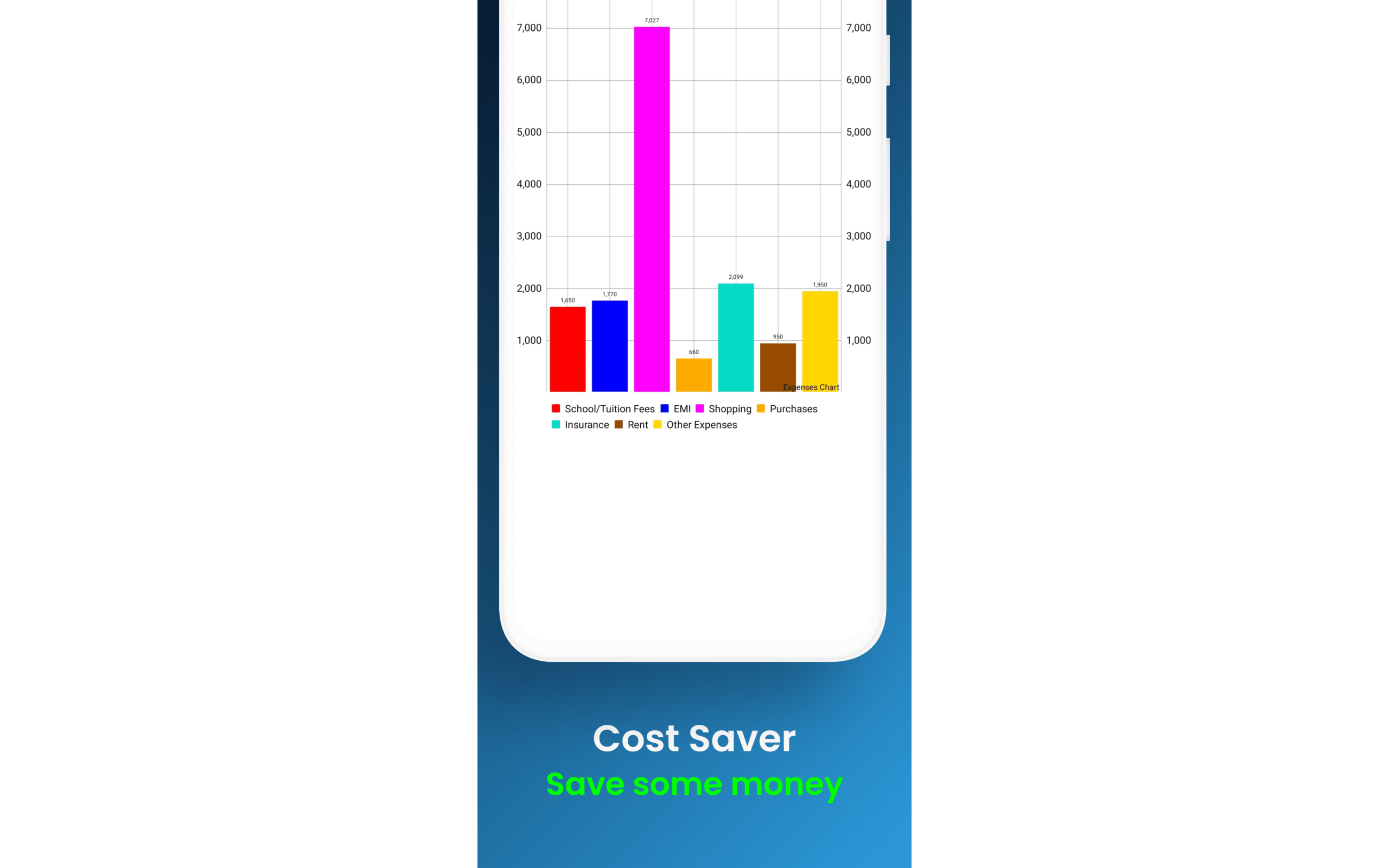 Cost Saver: Track Expenses - App on Amazon Appstore