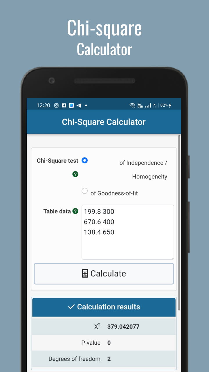 Chi Square Calculator - App on the Amazon Appstore