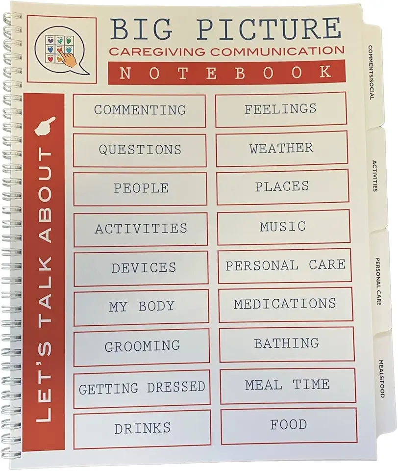 Effective Communication Strategies For Interacting With Stroke Patients ...